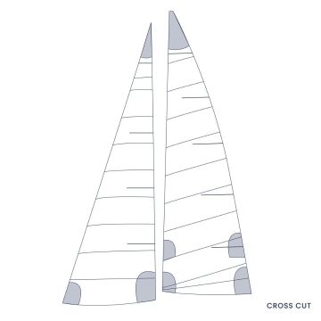 Ullman Sails - Hybrid Yachting Malta